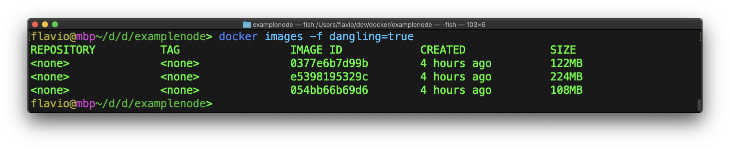 Working With Docker Images From The Command Line