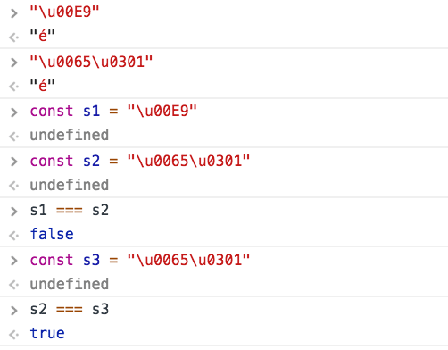 Introduction To Unicode And UTF 8